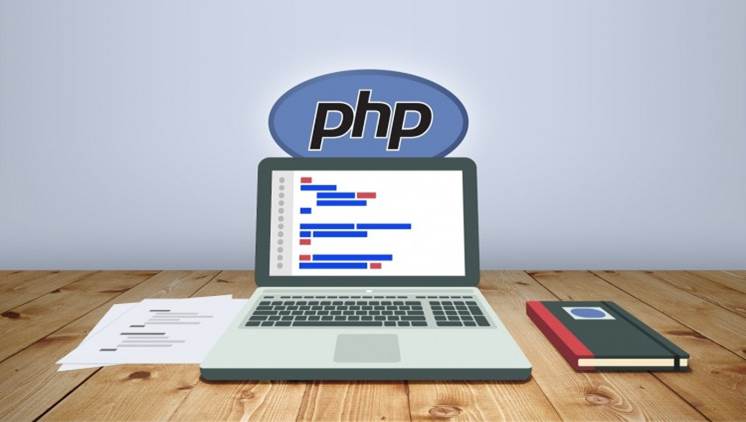Php Web Development In Reading Uk Custom Php Website Development Comapny